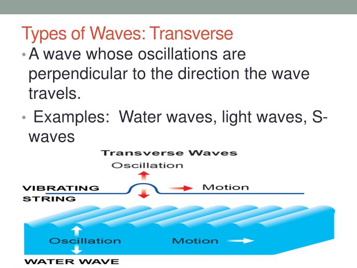 PPT - Properties of Waves PowerPoint Presentation - ID:2949683
