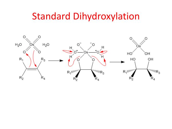 PPT - Sharpless Asymmetric Dihydroxylation PowerPoint Presentation - ID ...