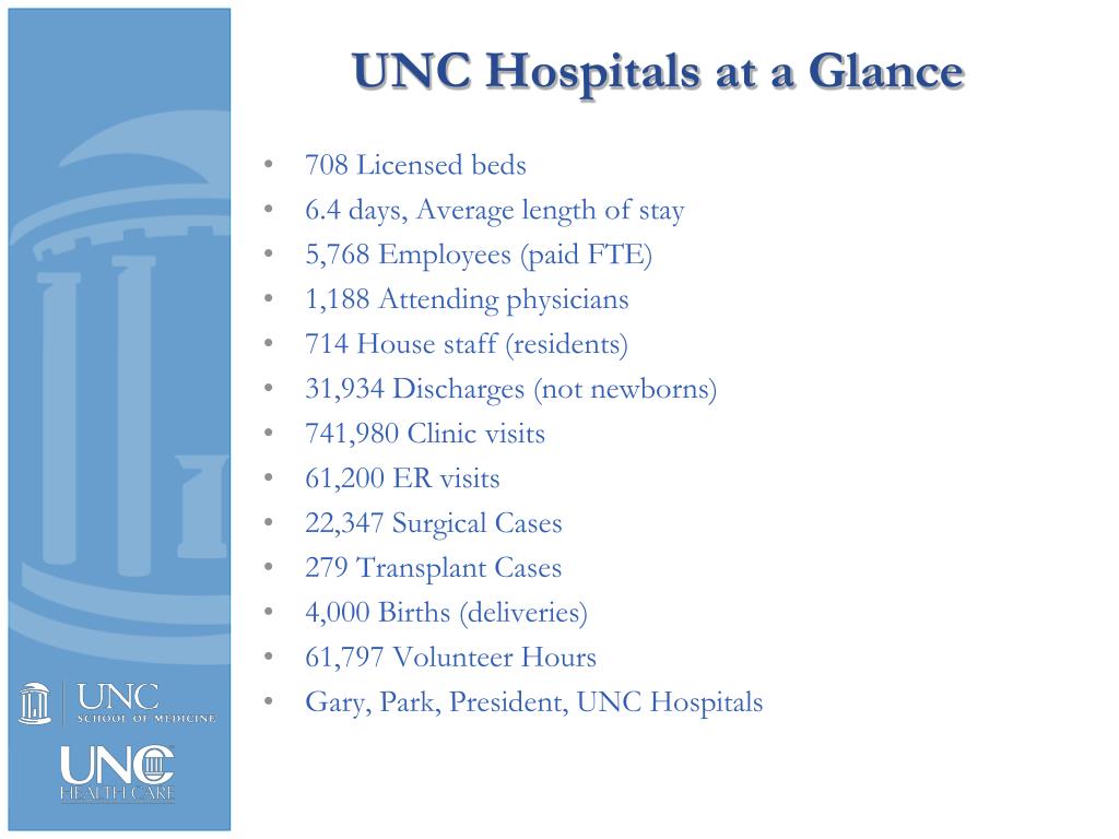 PPT - UNC Health Care System Overview PowerPoint Presentation, free ...
