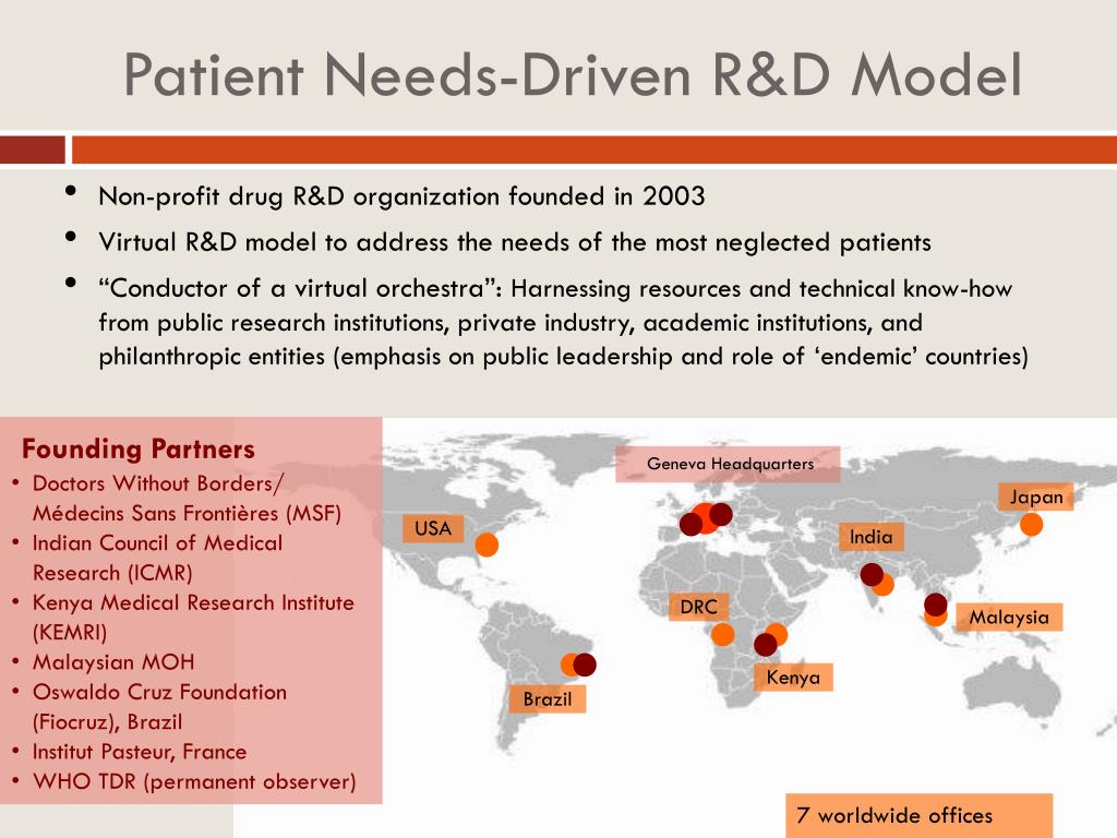 PPT - Rachel Cohen, Regional Executive Director, DNDi North America ...