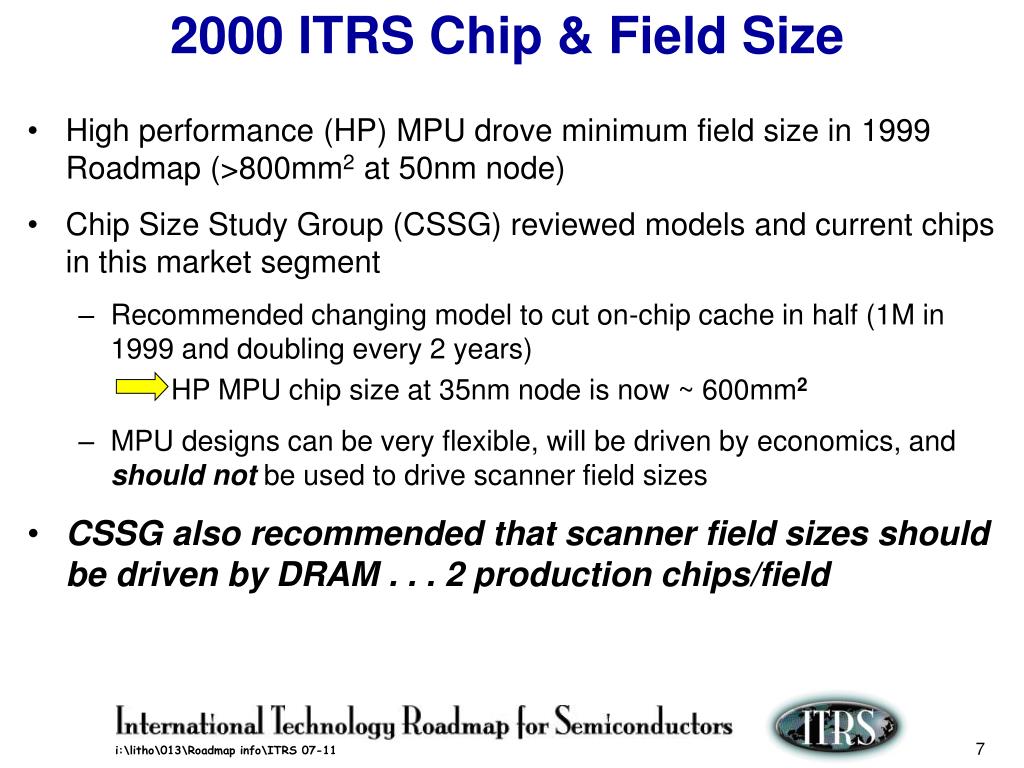 PPT - Lithography ITWG Report for ITRS 2000 Conference December 6, 2000 ...