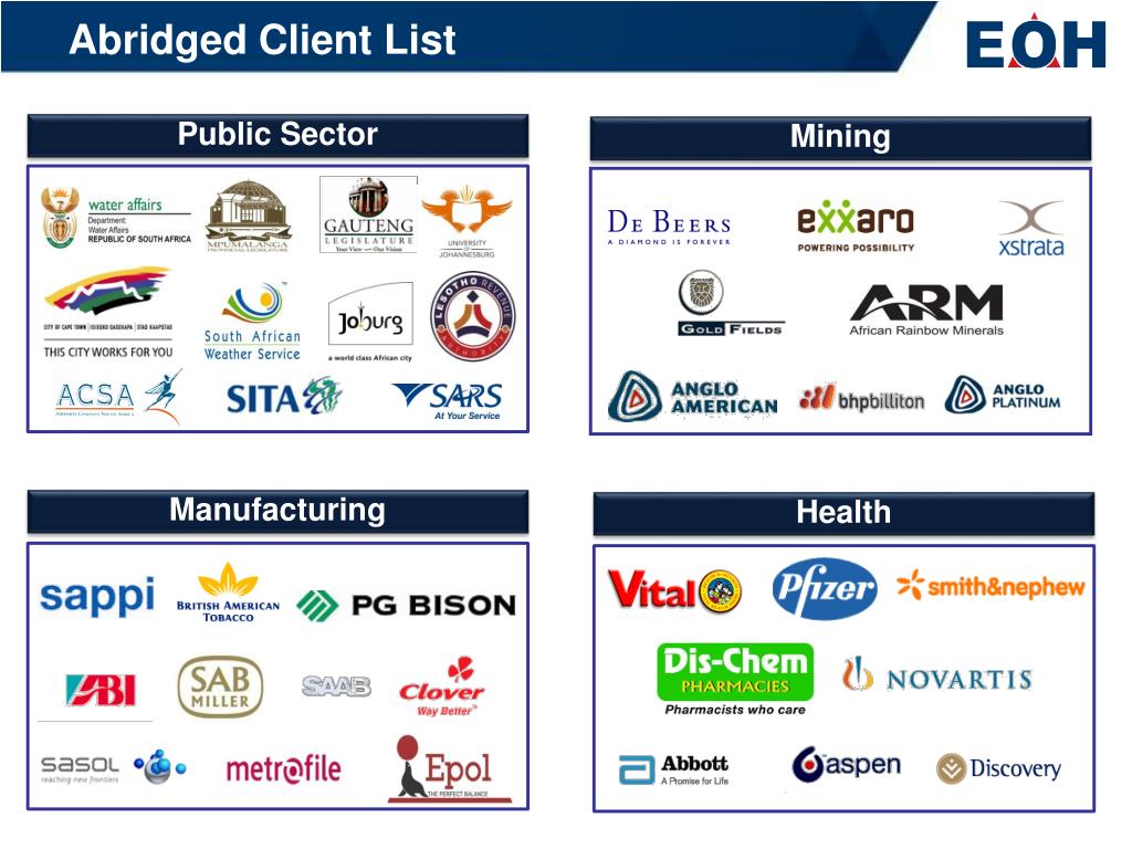 PPT - Anthony Clark's Small Cap Conference John King – 26 February 2013 ...