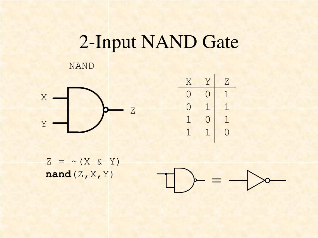 PPT Basic Logic Gates And De Morgan s Theorem PowerPoint Presentation PPT Basic Logic Gates And De Morgan s Theorem PowerPoint Presentation