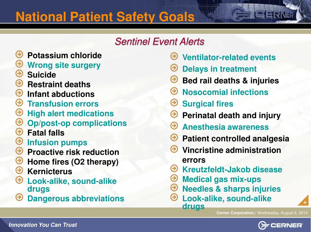 PPT - Patient Safety and the Perioperative Environment PowerPoint ...