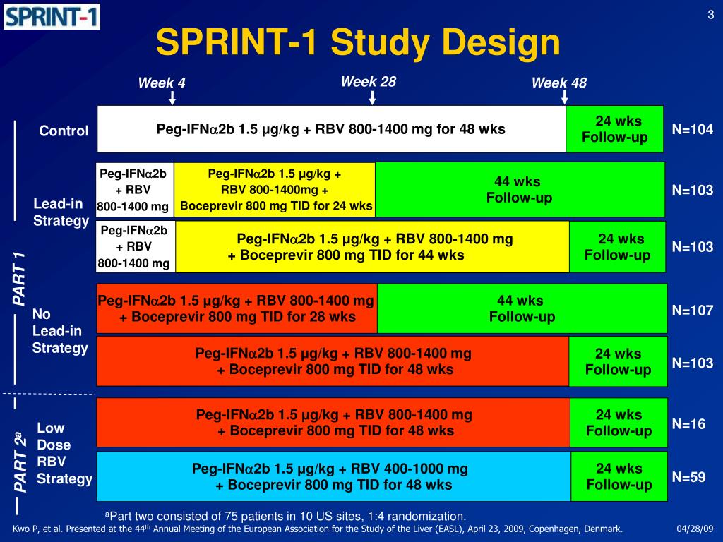 PPT - Paul Kwo, Eric J Lawitz, Jonathan McCone, Eugene R Schiff ...