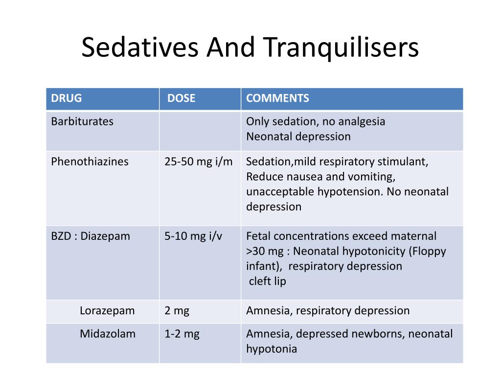PPT - ANALGESIA FOR LABOR AND VAGINAL DELIVERY PRESENTOR : DR. BHUMIKA ...