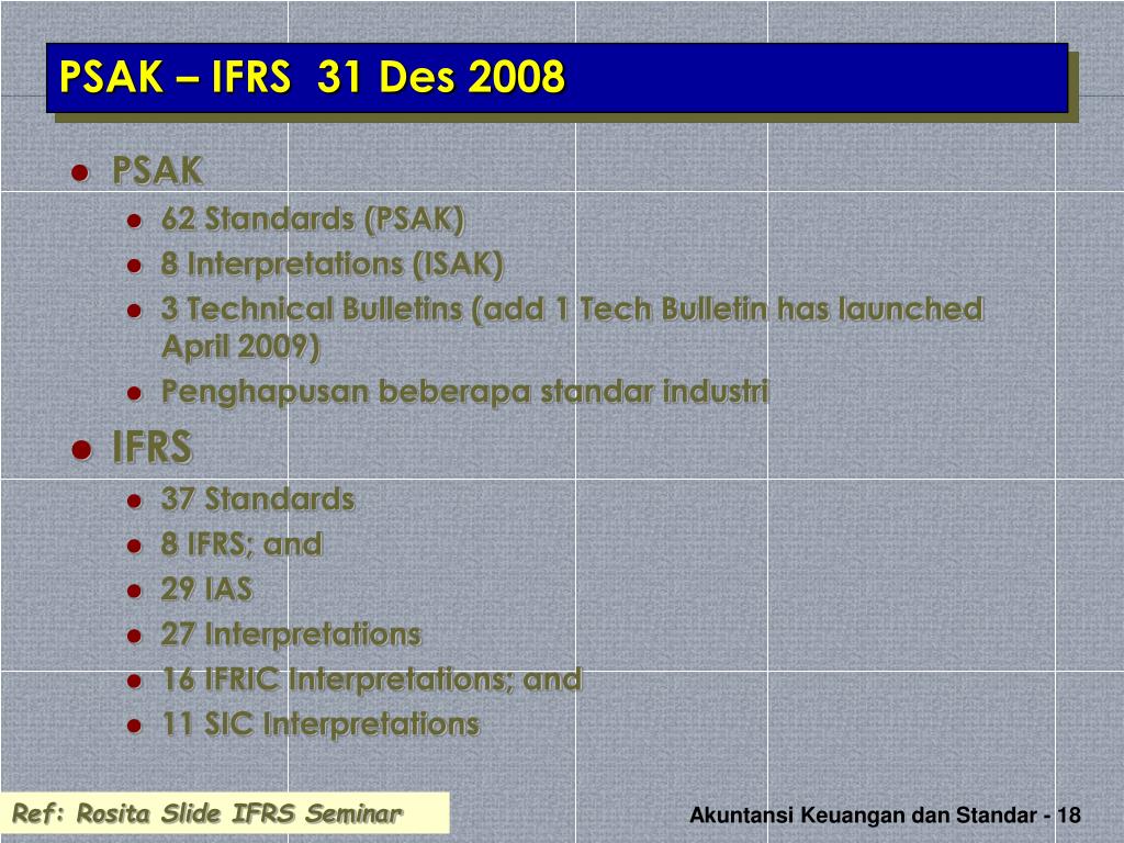 PPT - Akuntansi Keuangan dan Standar Akuntansi PowerPoint Presentation ...