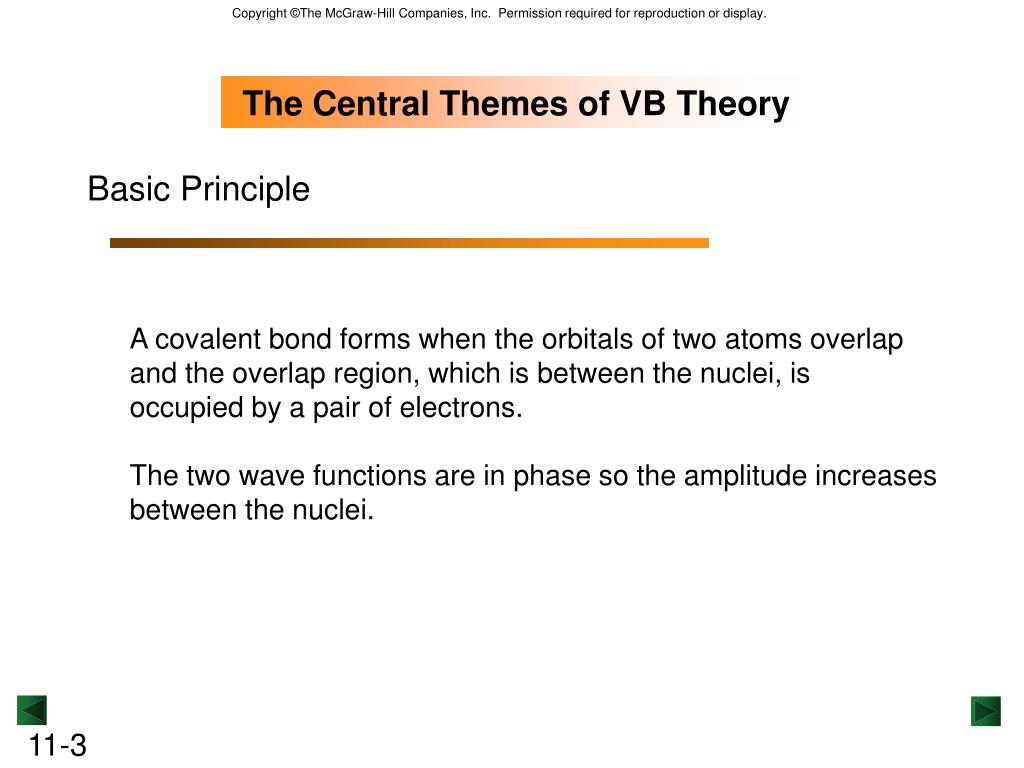 PPT - Chapter 11 PowerPoint Presentation, free download - ID:2951667