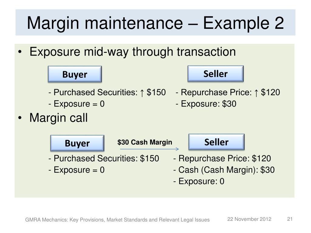PPT - GMRA Mechanics: Key Provisions, Market Standards and Relevant ...