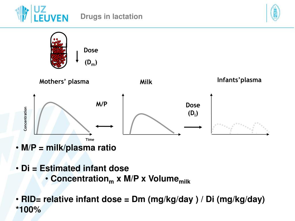 PPT - illicit drug use during pregnancy 6.4 % overall 2.8 % during ...