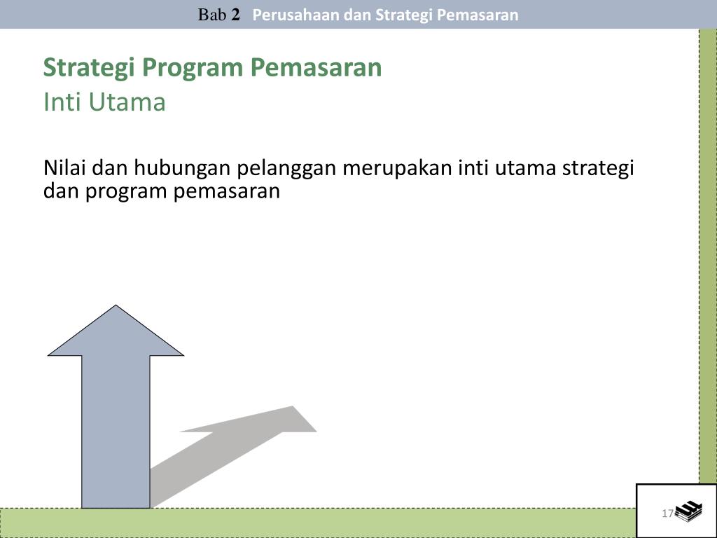 PPT - Bab 2 Perusahaan dan Strategi Pemasaran Kemitraan untuk Membangun ...