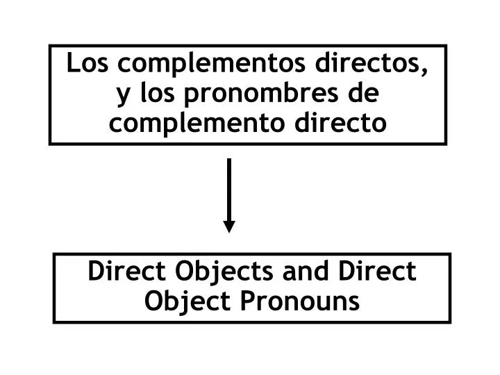 PPT - Los complementos directos, y los pronombres de complemento directo PowerPoint Presentation ...