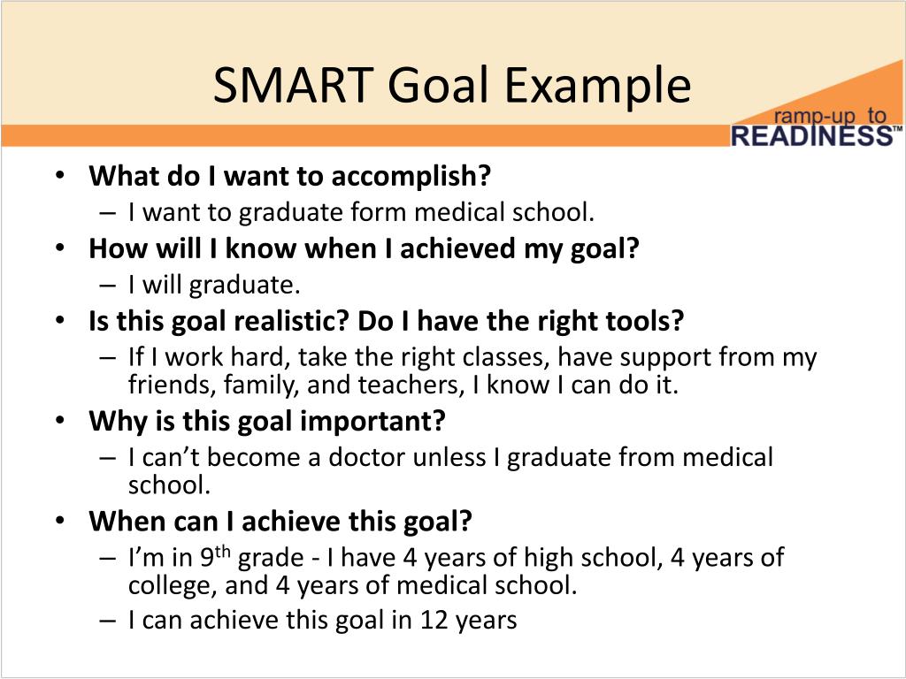 PPT 9 Th Grade Skills Needed For High School And Post S Econdary PPT 9 Th Grade Skills Needed For High School And Post S Econdary
