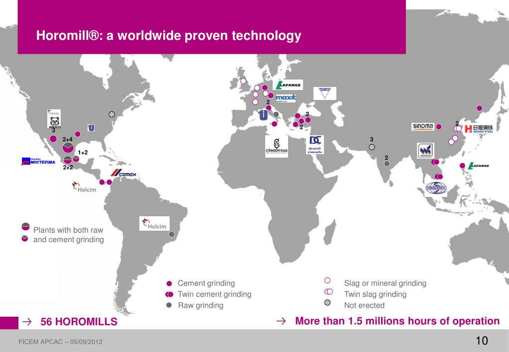 PPT - The Fives FCB sustainable cement plant PowerPoint Presentation ...