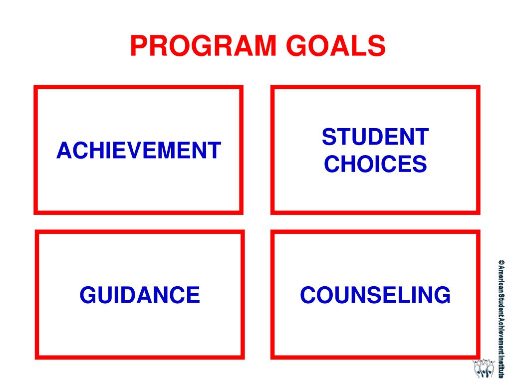 PPT - REDESIGNING SCHOOL COUNSELING Review and Revise GOALS ...