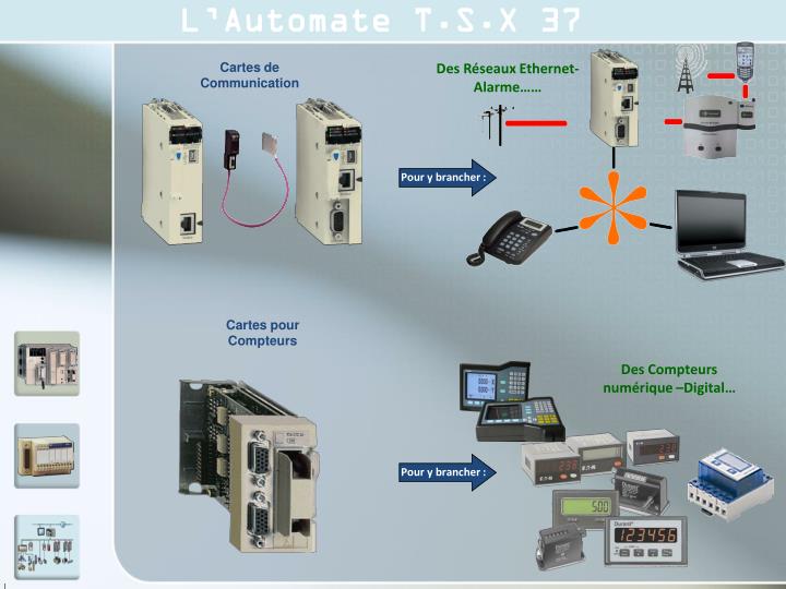 PPT - 1 / CONFIGURATION PHYSIQUE DU TSX 37 Micro PowerPoint ...