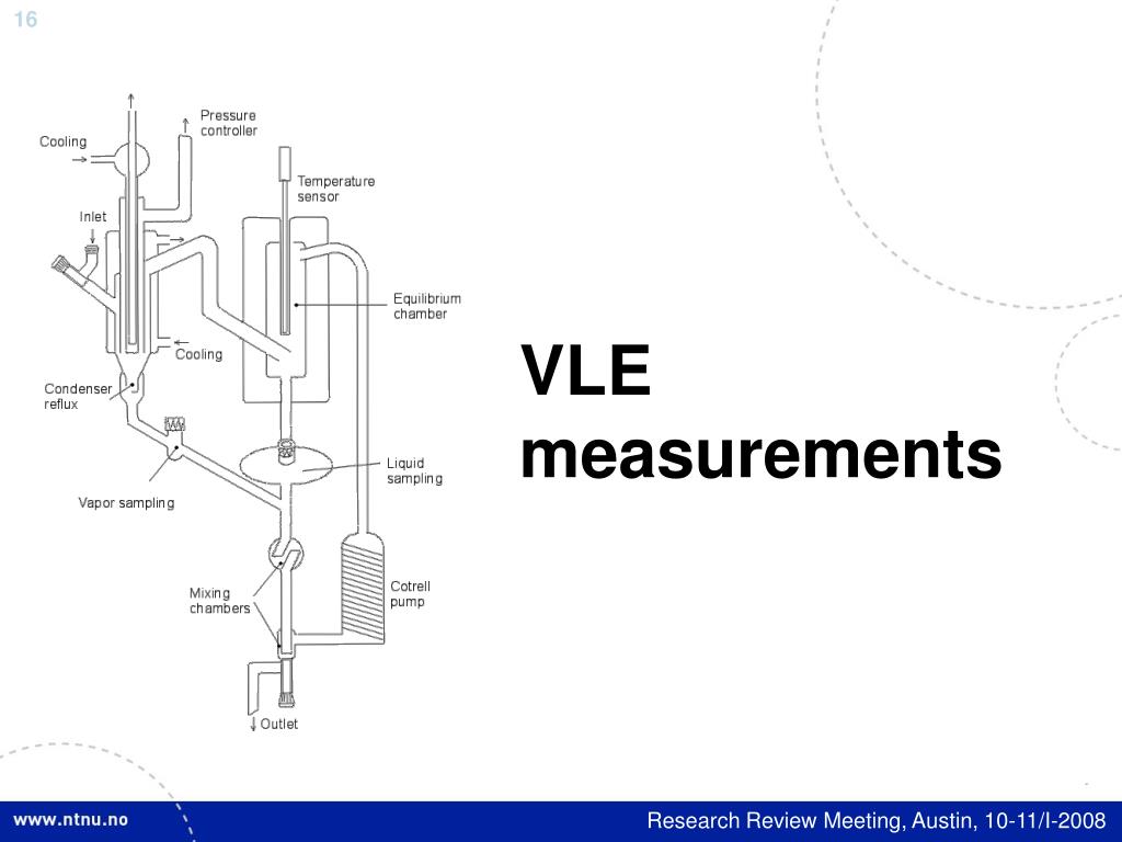PPT - Inna Kim and Hallvard F. Svendsen Norwegian University of Science ...