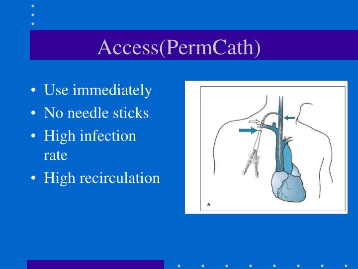 PPT - Separation Technology in Dialysis PowerPoint Presentation - ID ...