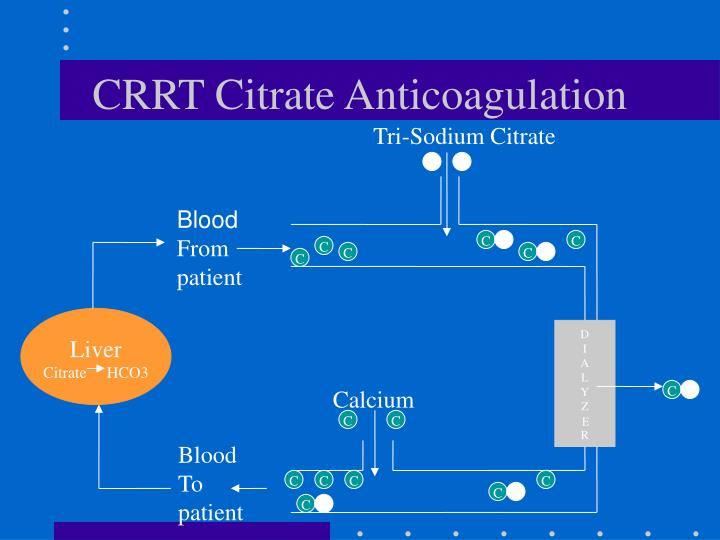 PPT - Separation Technology in Dialysis PowerPoint Presentation - ID ...