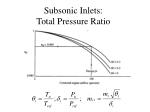 PPT - Inlets and Nozzles: Design Considerations PowerPoint Presentation ...