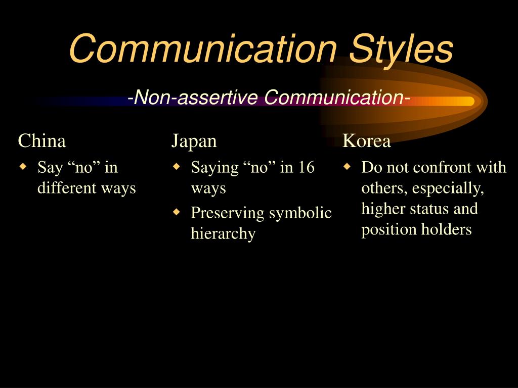 PPT - Intercultural Interactions With Students From China, Japan ...