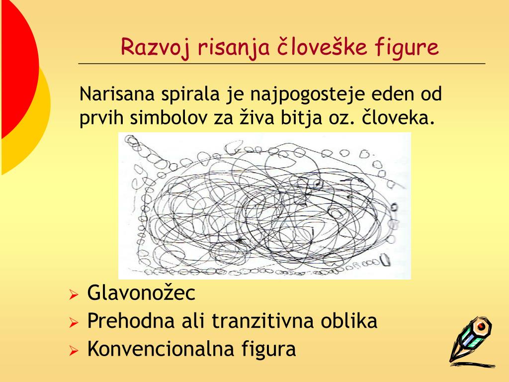 PPT - Otroška risba – risanje človeške figure Razvojna psihologija I 2 ...