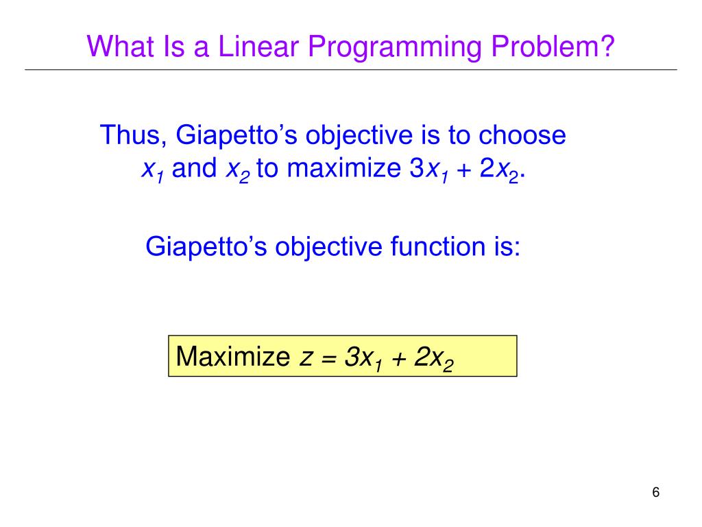 Ppt Linear Programming Mixed Integer Linear Programming And Branch And Bound Powerpoint