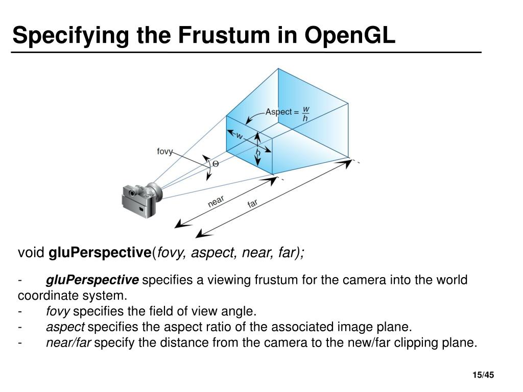 Ppt Cs148 Introduction To Computer Graphics And Imaging Scanline Rendering Powerpoint