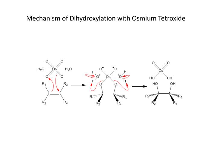 PPT - Electrophilic Addition to Alkenes PowerPoint Presentation - ID ...