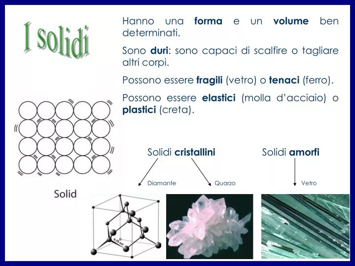 PPT - I solidi PowerPoint Presentation, free download - ID:2954861
