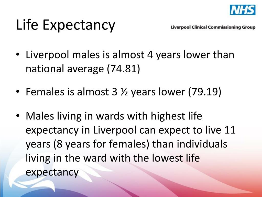 PPT - Everyone Counts Planning for Patients in Liverpool 2013/14 ...