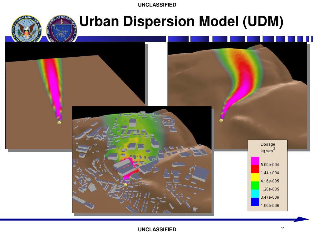 PPT - Dr. Chris Kiley – NGC Dr. Jason Ching - ARL, NOAA, RTP CDR ...