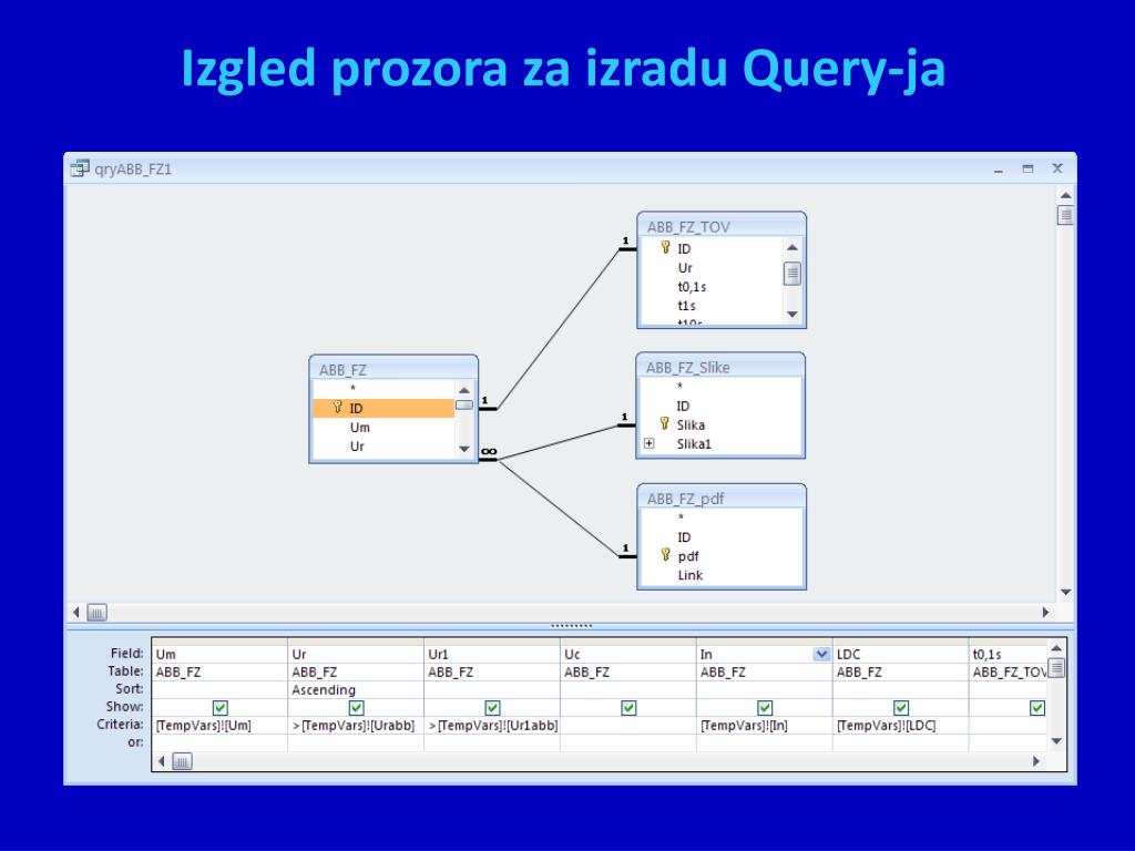 PPT - AUTOMATIZACIJA IZBORA METALOKSIDNOG ODVODNIKA PRENAPONA ...