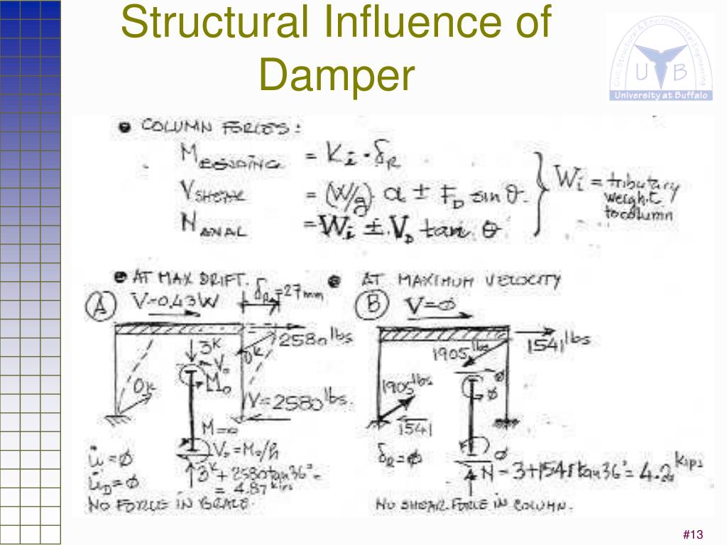 PPT - 212 Ketter Hall, North Campus, Buffalo, NY 14260 civil.buffalo ...