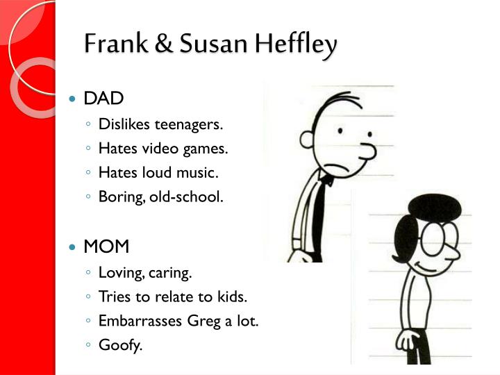 PPT - Diary of a Wimpy Kid PowerPoint Presentation - ID:2955506