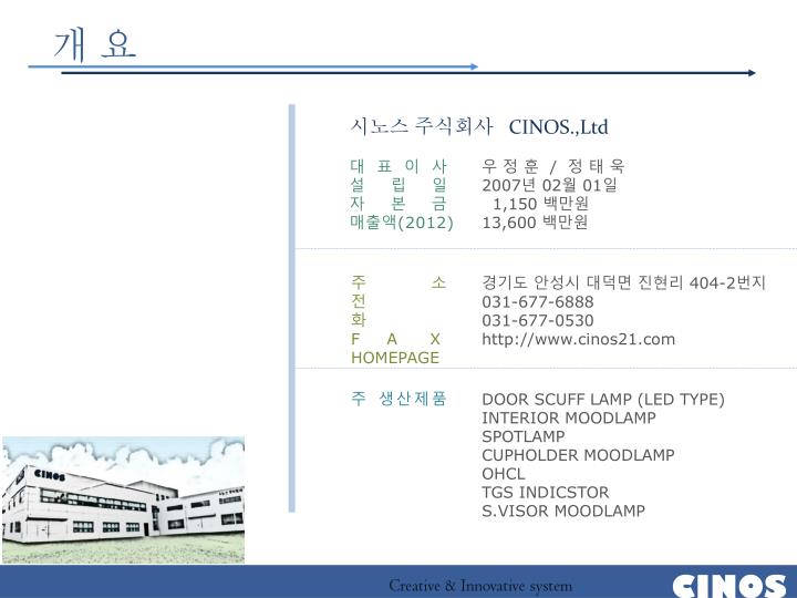 PPT - AUTOMOTIVE SENSIBILITY PowerPoint Presentation - ID:2955662