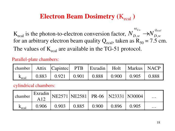 PPT - The TG-51 protocol (Med Phys 26, 1847-70, 1999) PowerPoint ...
