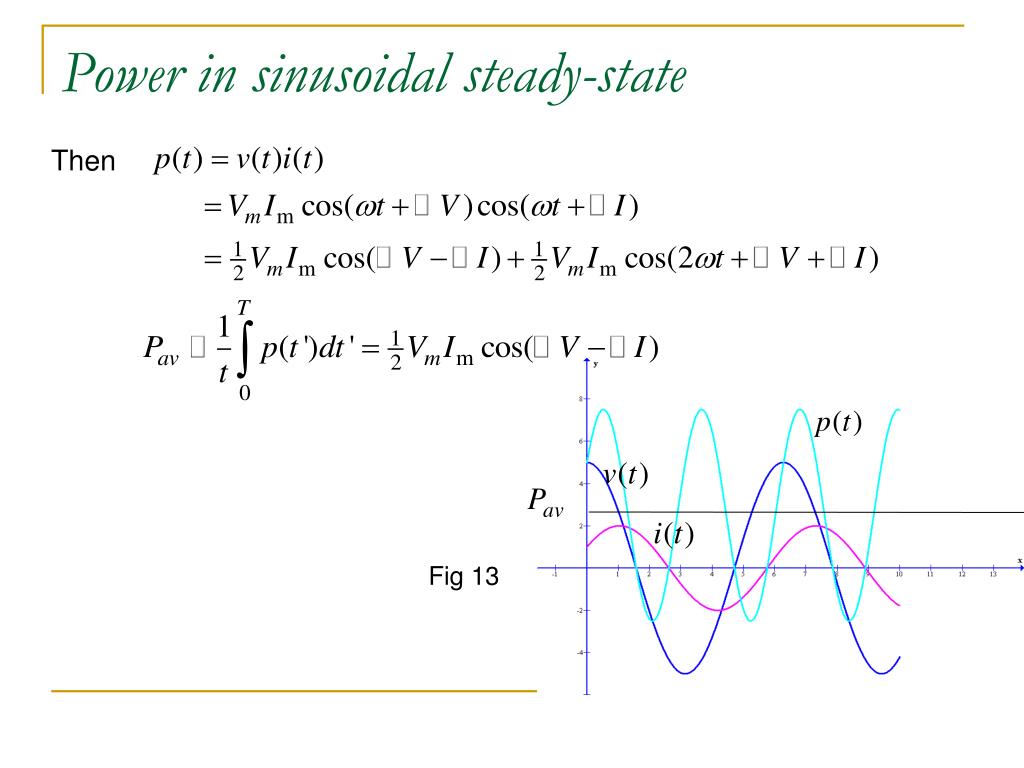 PPT - Sinusoidal Steady-state Analysis PowerPoint Presentation, free ... PPT - Sinusoidal Steady-state Analysis PowerPoint Presentation, free ...