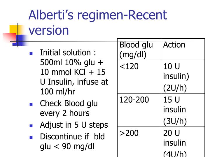 PPT - CASE PRESENTATION DIABETIC FOOT PowerPoint Presentation - ID:2956036
