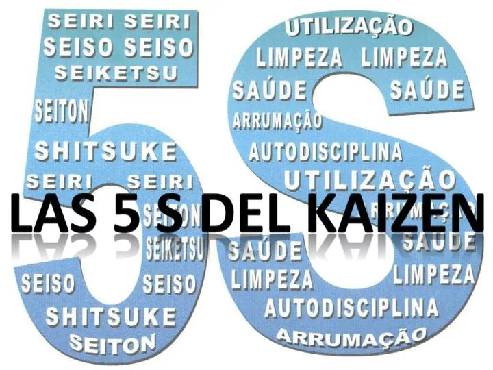 PPT - Las 5 s del kaizen PowerPoint Presentation, free download - ID ...