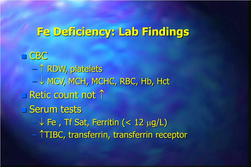 PPT - Iron Deficiency Anemia Reema Batra, MD George Washington ...