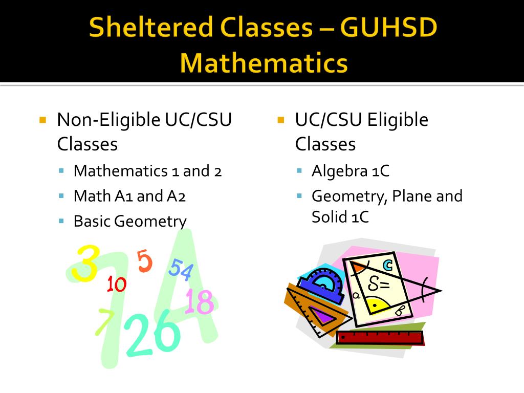 PPT - Grossmont Union High School District PowerPoint Presentation ...