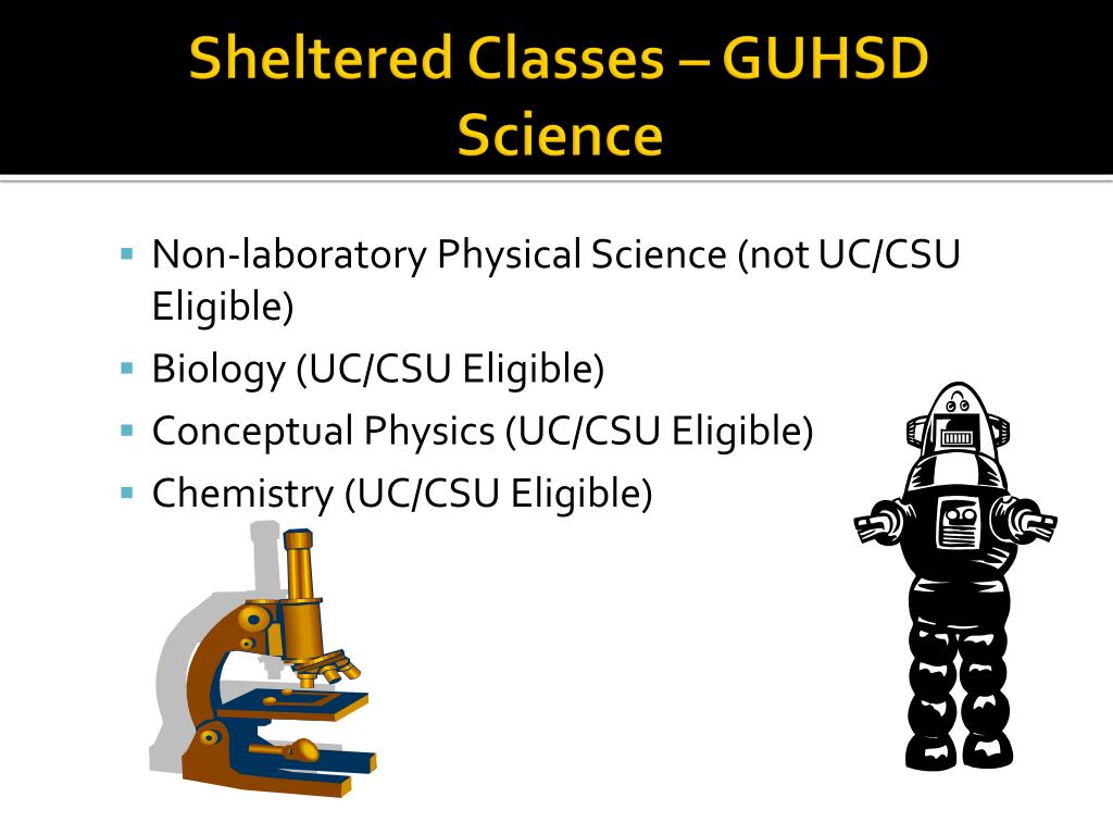 PPT - Grossmont Union High School District PowerPoint Presentation ...