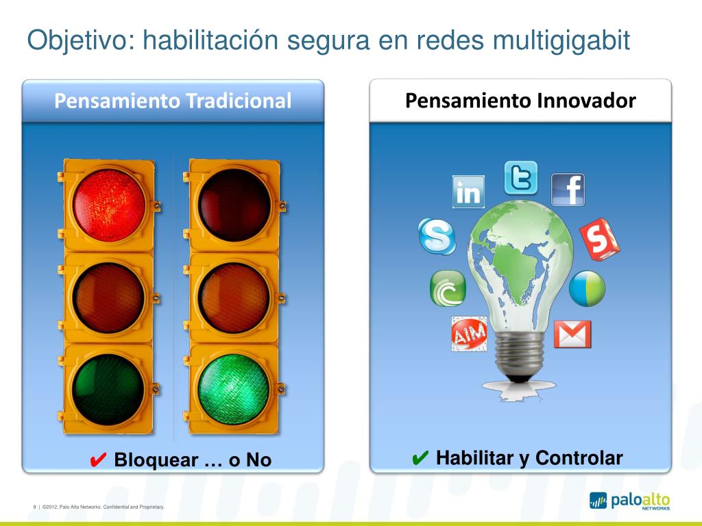 PPT - Jesús Díaz Barrero jdiaz@paloaltonetworks PowerPoint Presentation ...