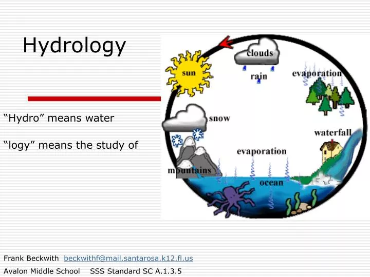 PPT - Hydrology PowerPoint Presentation, free download - ID:2957929