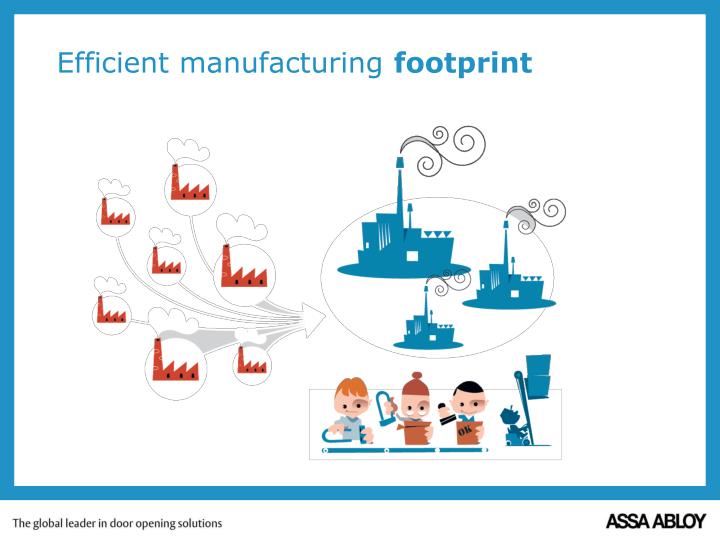 PPT - ASSA ABLOY in brief 2012 PowerPoint Presentation - ID:2958004