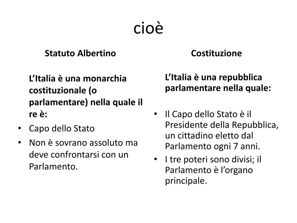 PPT - La Costituzione italiana e lo Statuto Albertino PowerPoint ...