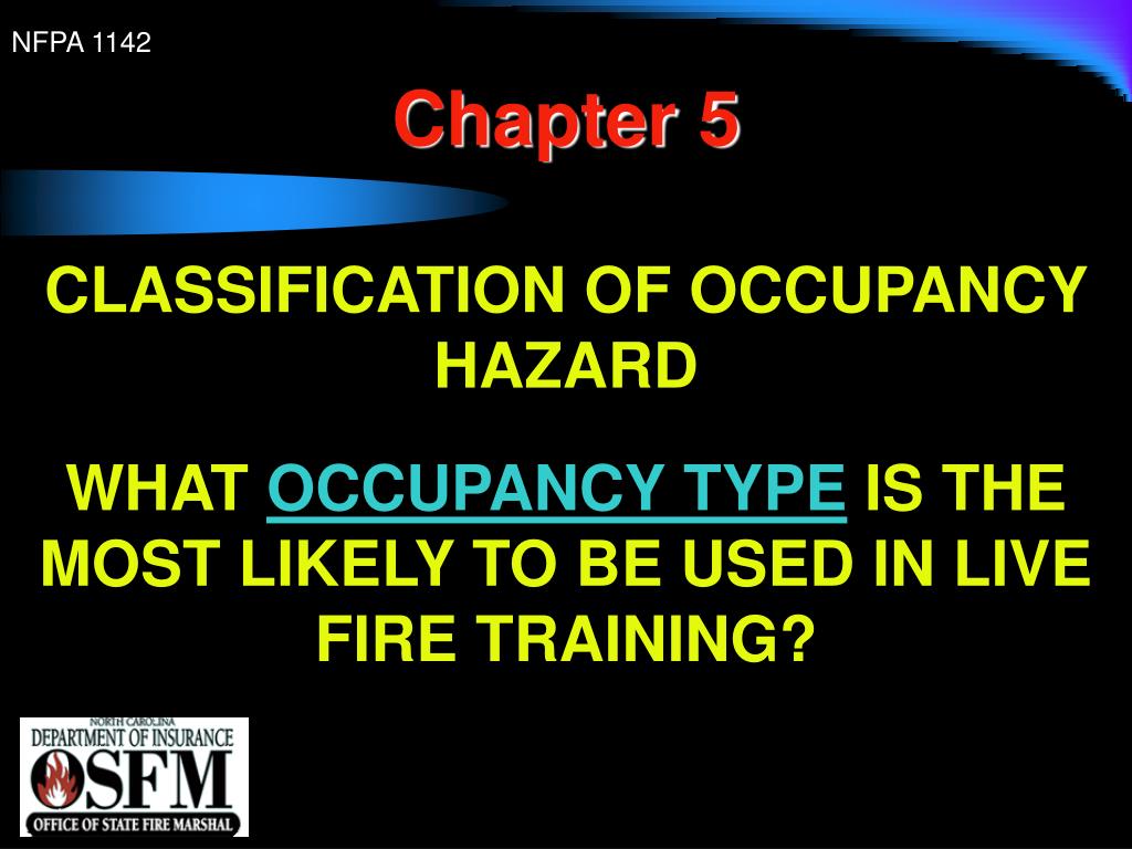 PPT - STANDARD ON WATER SUPPLIES FOR SUBURBAN AND RURAL FIRE FIGHTING ...