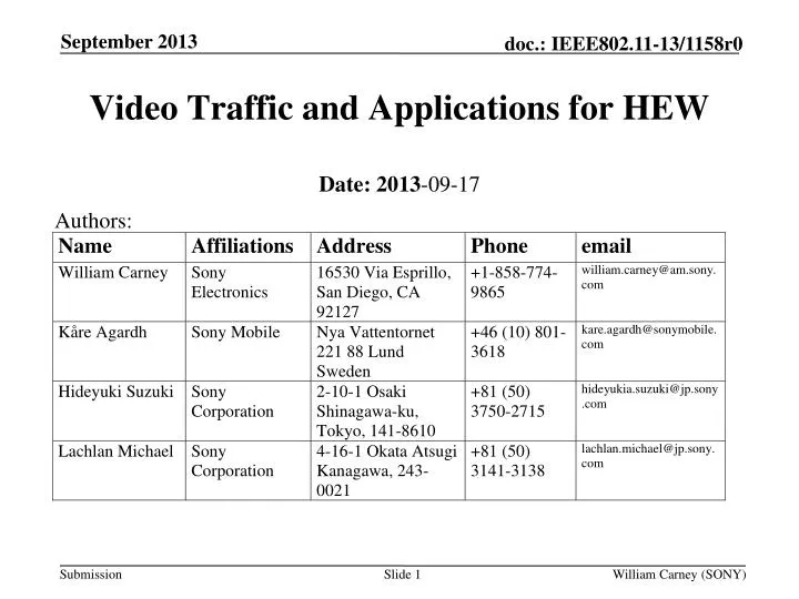 PPT - Video Traffic and Applications for HEW PowerPoint Presentation ...