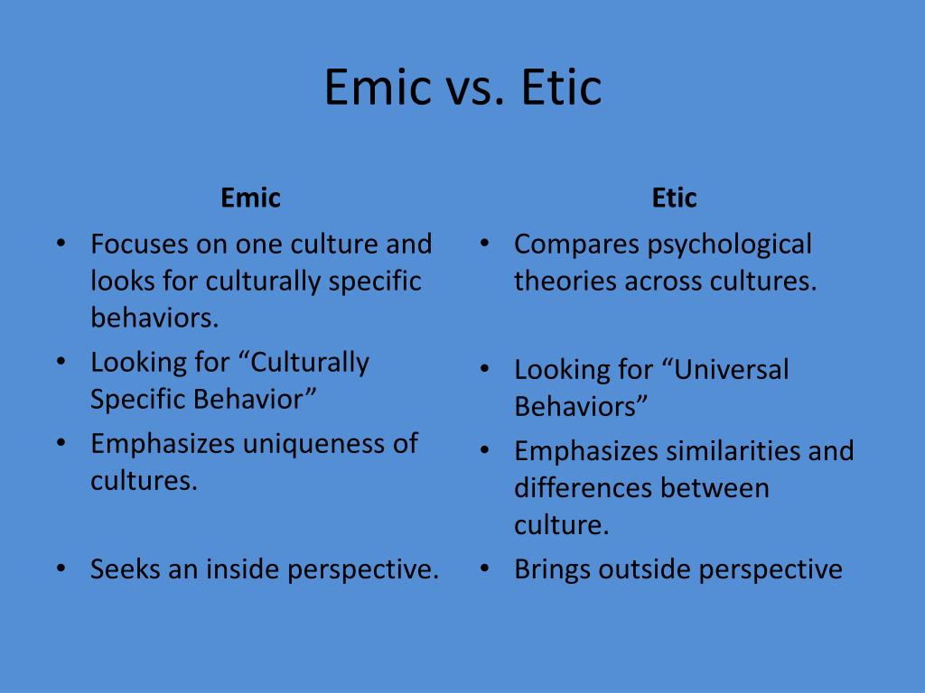 PPT - Culture and Cultural Norms PowerPoint Presentation, free download ...